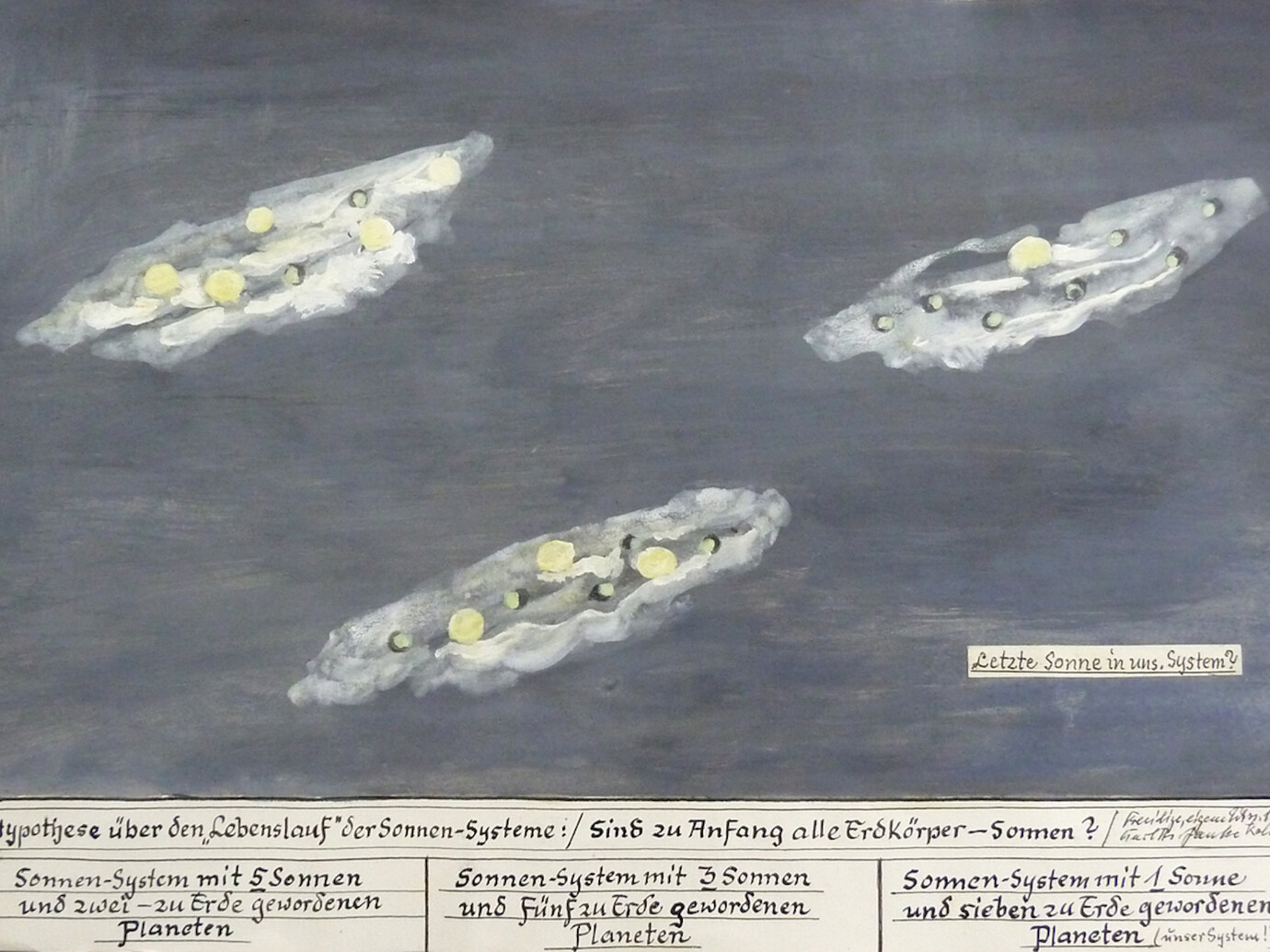 Karl Hans Janke | Meer