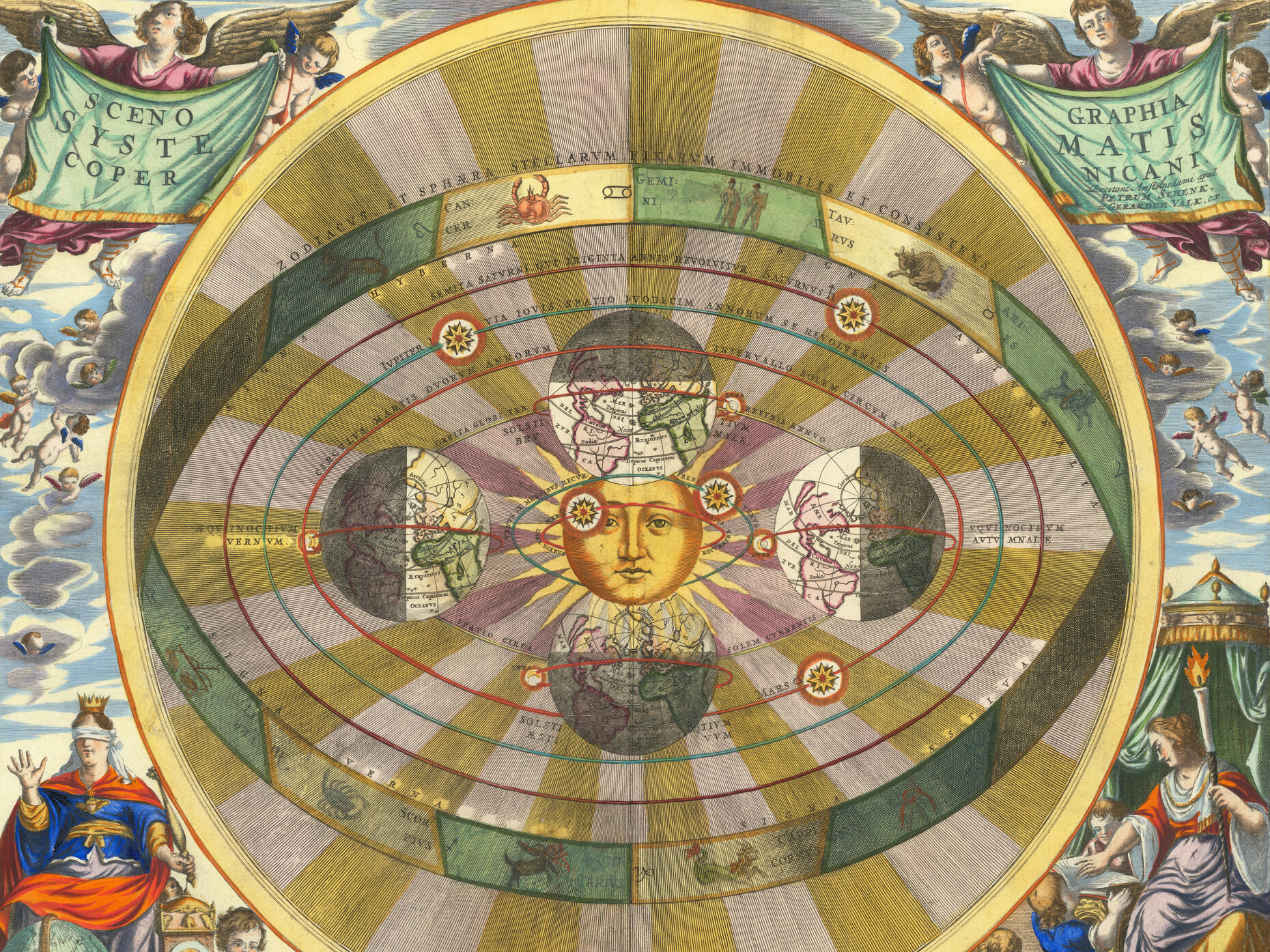 Immanuel Kant | Meer