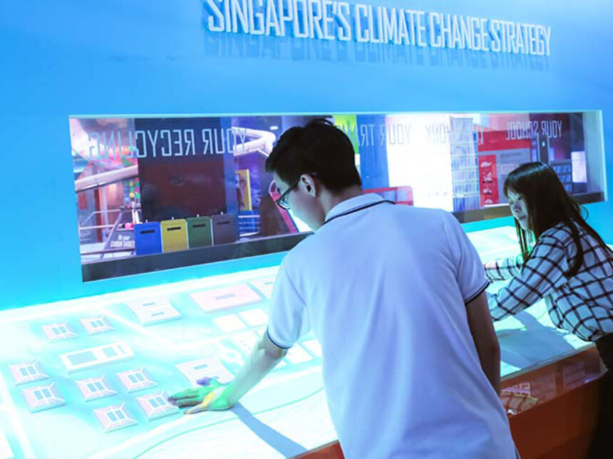 Climate Change Climate Challenge | Meer