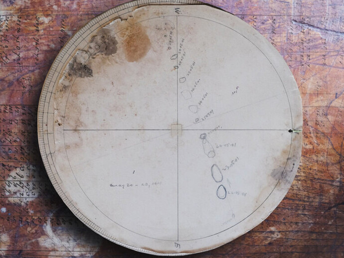 Rohini Devasher. One hundred thousand suns | Meer