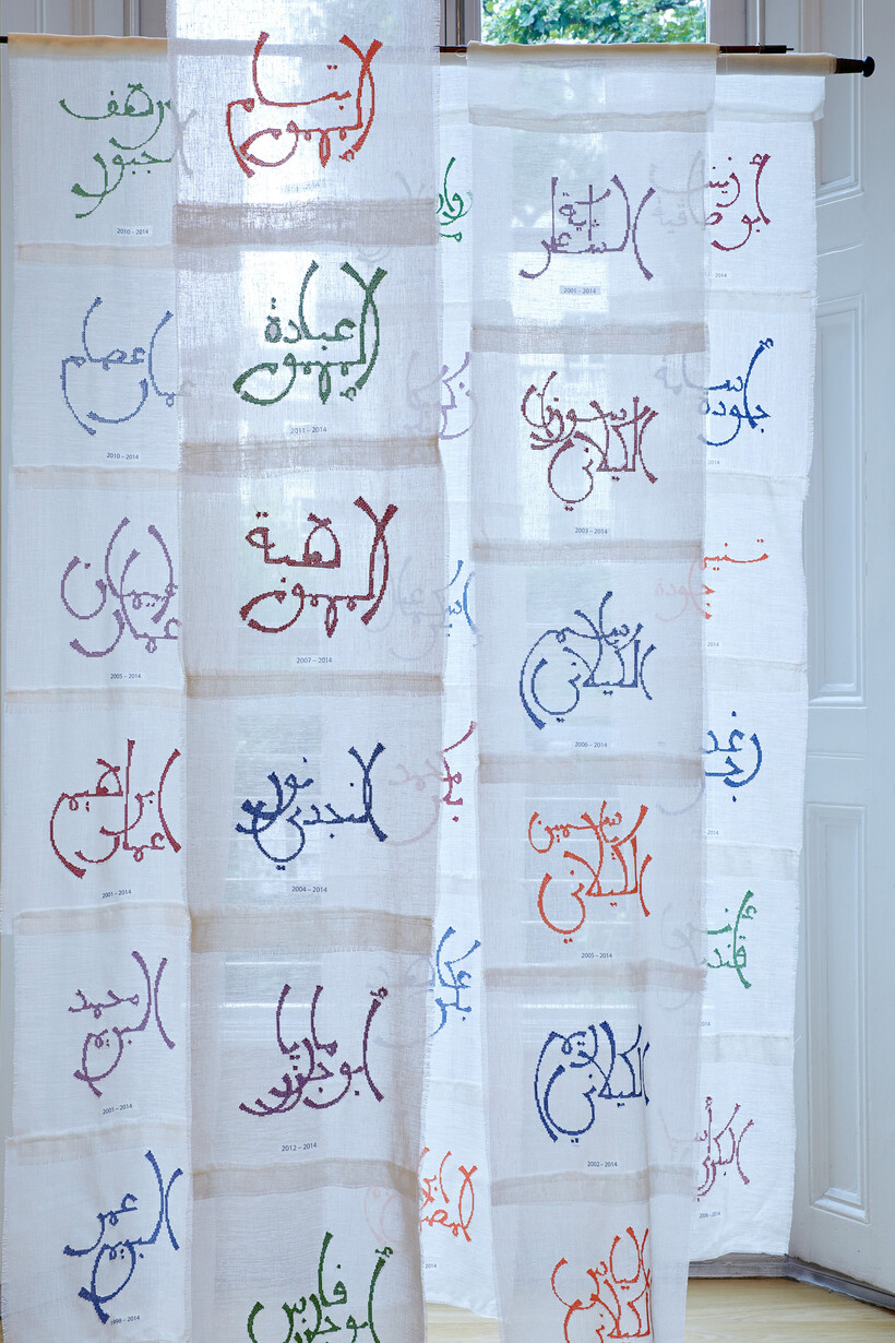 Dia Batal. Tracing Landscapes | Meer